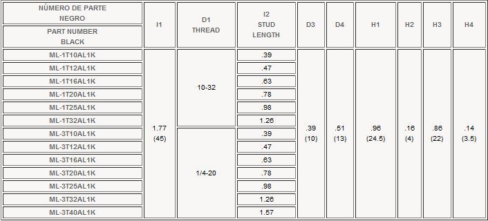 GN 302 STUD ROSCADO - Marol Proveedor Industrial