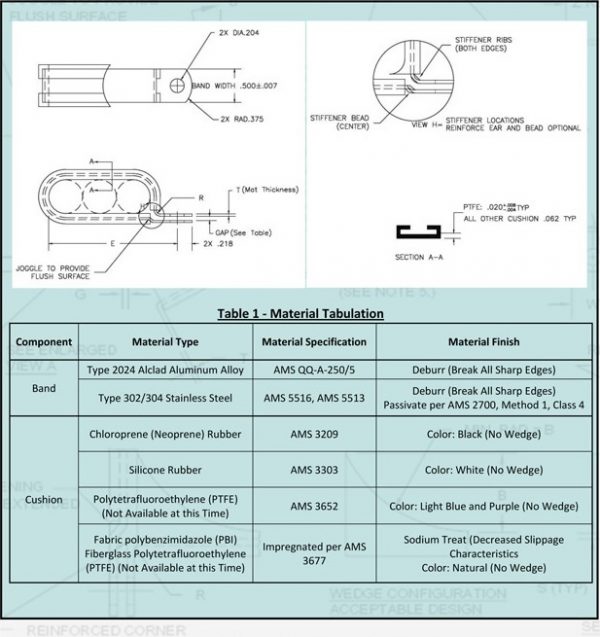 NAS1714 SERIES - Marol Proveedor Industrial