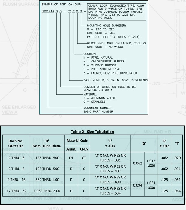 NAS1714 SERIES - Marol Proveedor Industrial